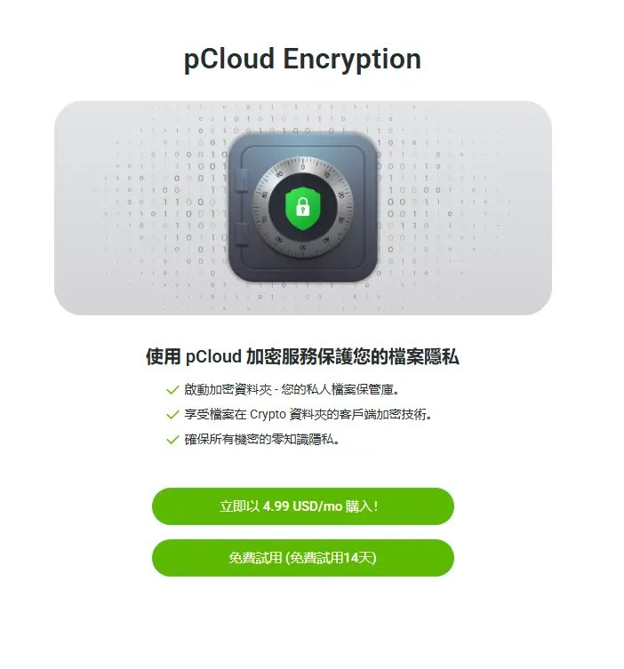 2025 pCloud 評價完整解析｜終身方案值得買嗎？