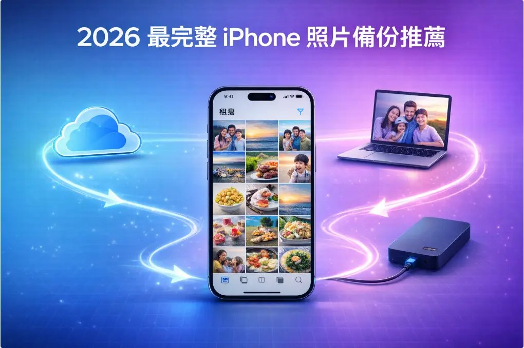 2026 iPhone照片備份推薦 | 6種方法+免費軟體實測